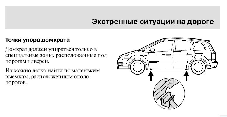 Как Пользоваться Домкратом Форд Фокус 2 - performanceholywrit
