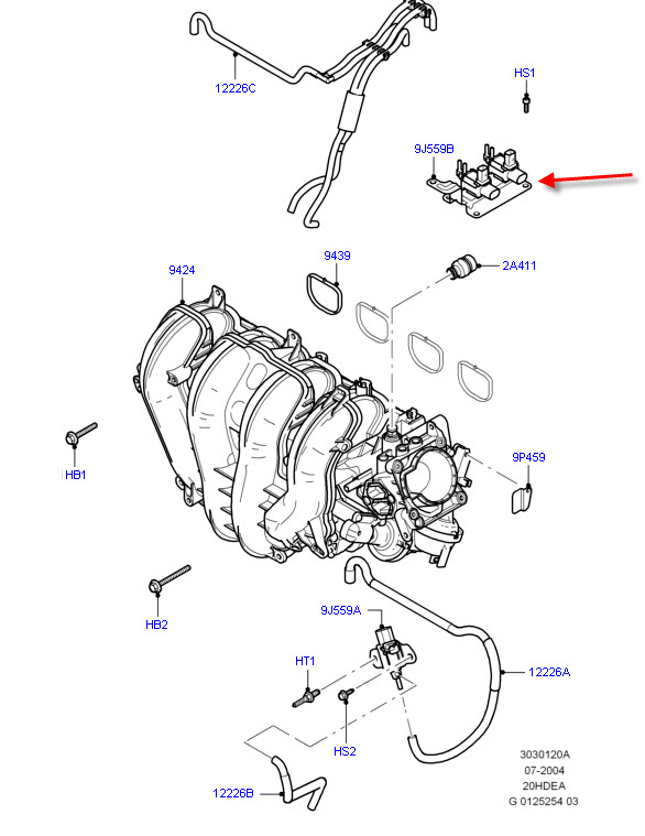 Ford Fault Codes The Full List Ford Focus Club Ford Owners Club