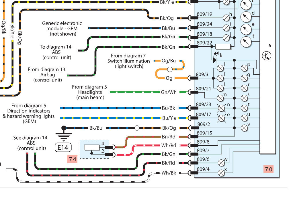 Ошибка P0460 причины возникновения и как с ней бороться - Мусор