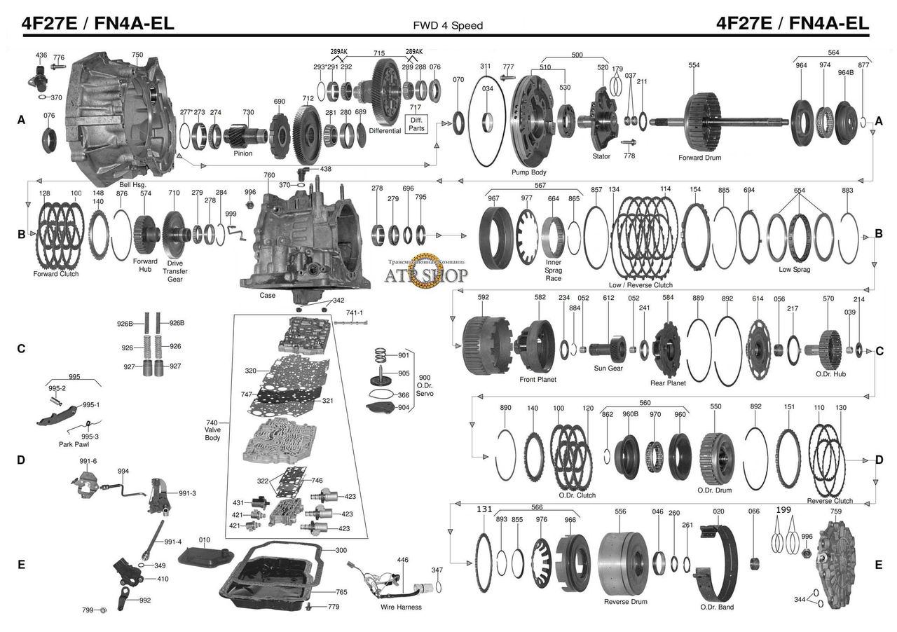 Поломки АКПП с двигателем 1.6 (с. 96) - Ford Focus 2