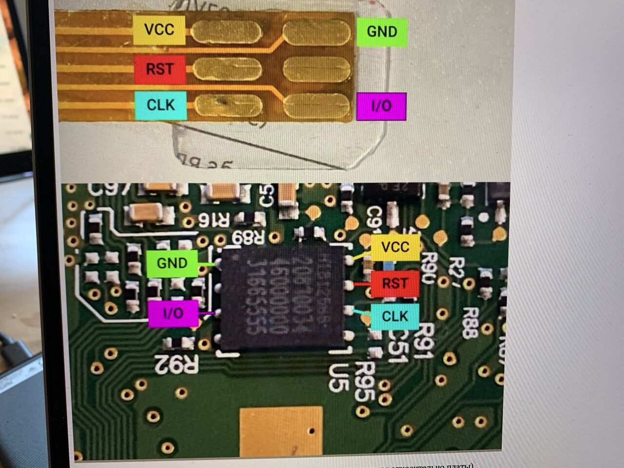 TCU - Telematics Control Unit - Ford Focus 4