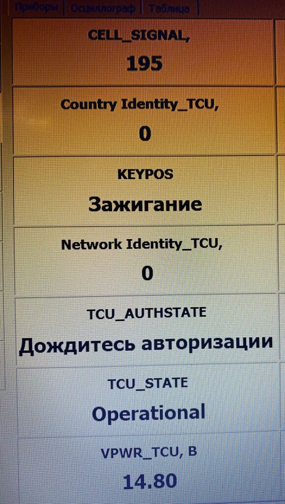 TCU - Telematics Control Unit (с. 9) - Ford Focus 4