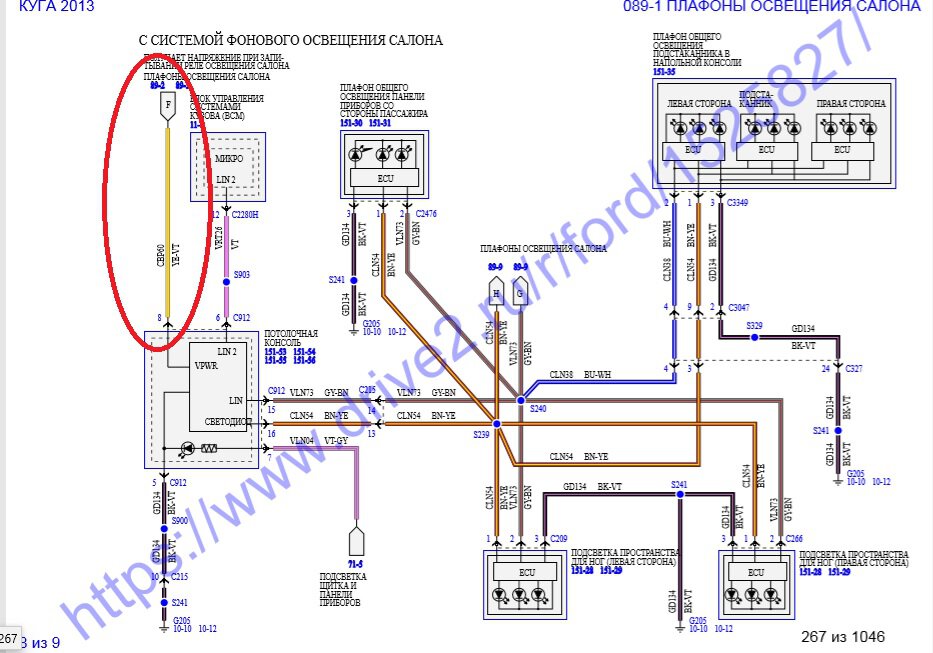 Многоцветная фоновая светодиодная подсветка салона (с. 6) - Ford Kuga 2